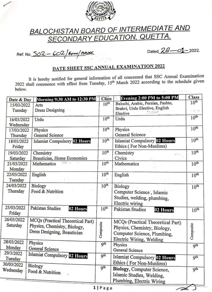 Balochistan Board Date Sheet Matric Annual Examination 2022